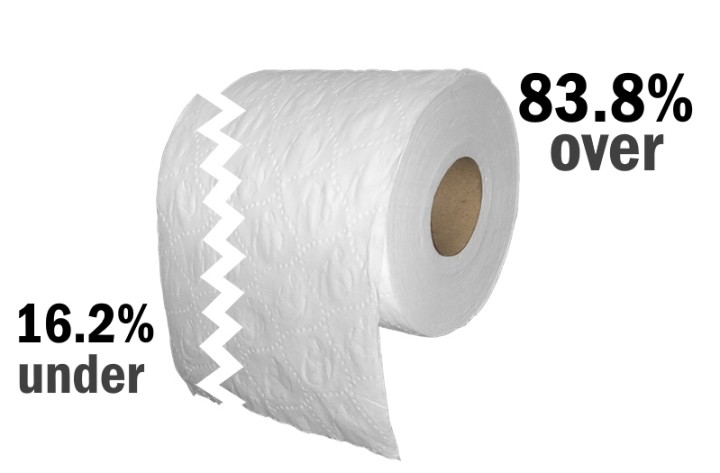 Toilet Paper: Over or Under? The right answer is here...